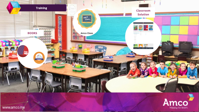 Inducción AMCO by eric astorga on Prezi