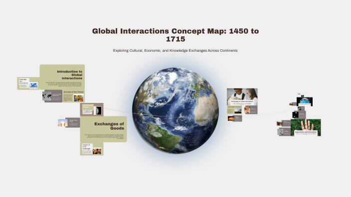 Global Interactions Concept Map 1450 to 1715 by Tyler Fagan on Prezi