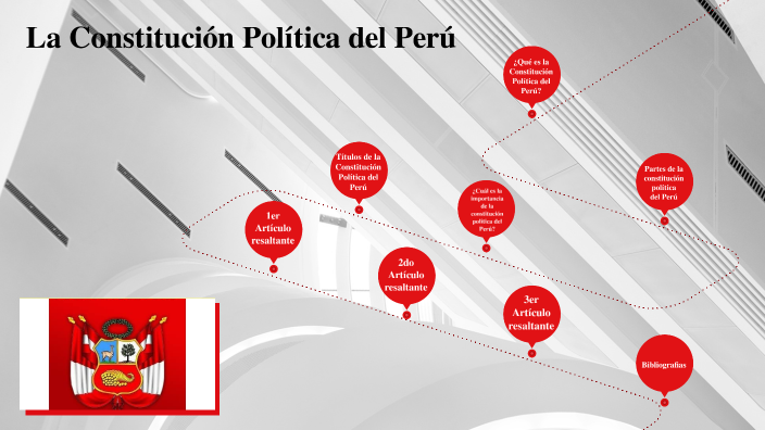 LA CONSTITUCIÓN POLÍTICA DEL PERÚ by Juan José Velásquez T on Prezi