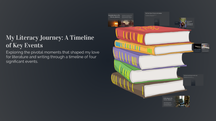 My Literacy Journey: A Timeline of Key Events by Wilson Menden on Prezi