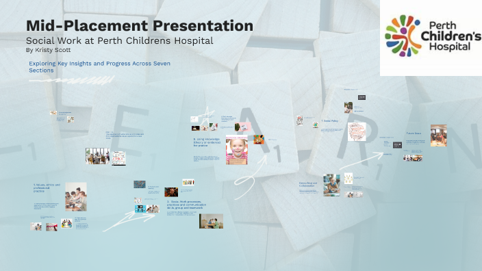 Mid-Placement Presentation by kristy dwyer on Prezi
