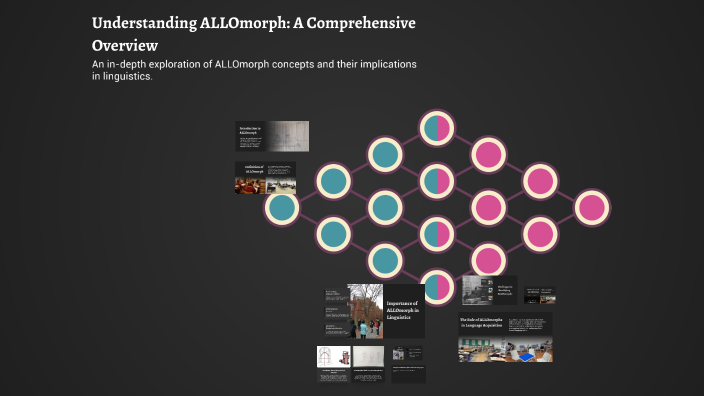 Understanding ALLOmorph: A Comprehensive Overview by yuns hemn on Prezi