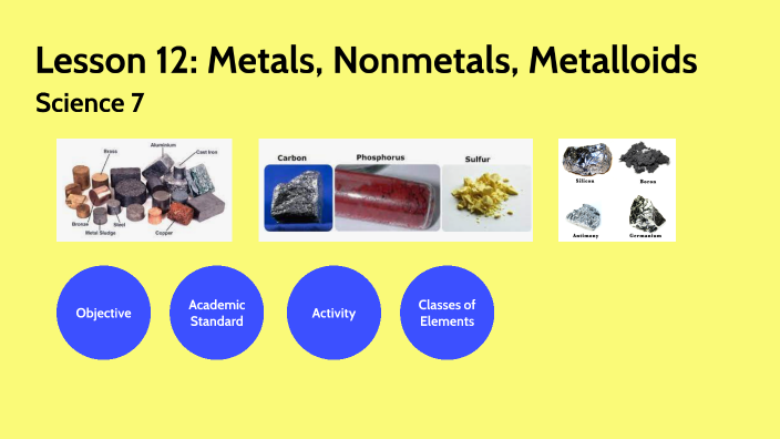 Lesson 15: Metals, Nonmetals, Metalloids by Becky Clark on Prezi