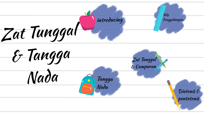 ipa zat tunggal by Intan Syuhada on Prezi