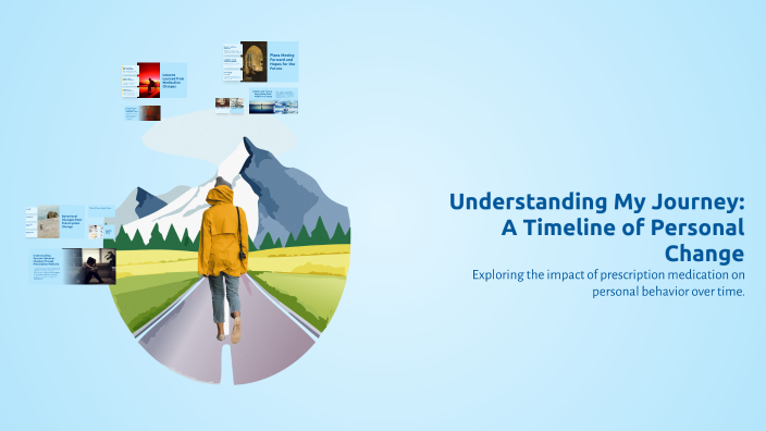 Understanding My Journey: A Timeline of Personal Change by Darren Platt ...