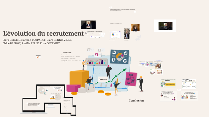 L'évolution du recrutement by Elisa Cottigny on Prezi