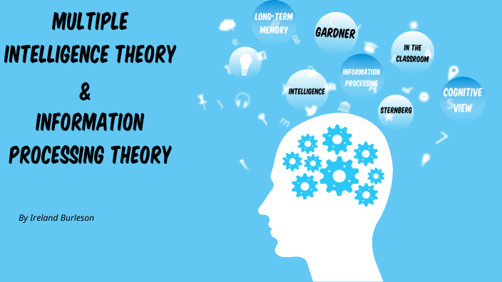 Information Processing Theory by Ireland Burleson on Prezi