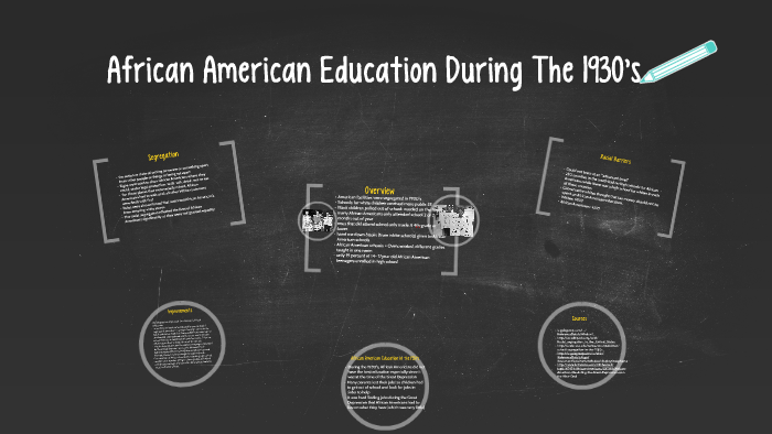 African American Education During the 1930s by Adriana C on Prezi