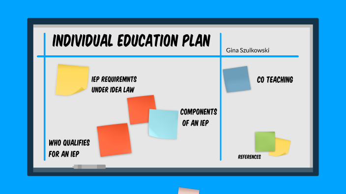 IEP Process Concept Map by Gina Szulkowski on Prezi