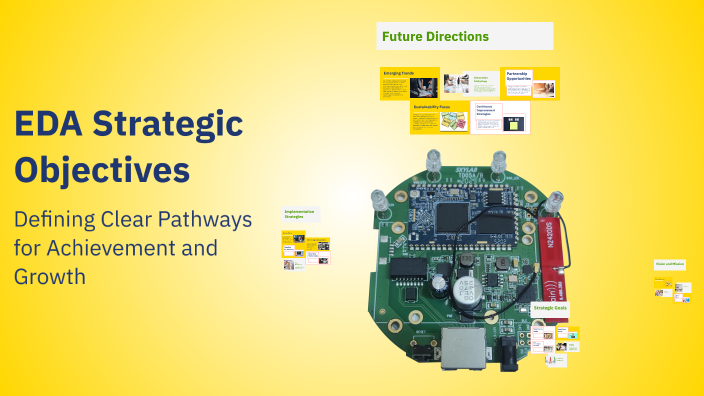 EDA Strategic Objectives by Malcom Mitchell on Prezi