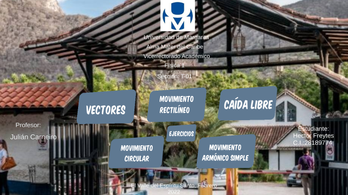 Fisica 1 Hector Freytes by HECTOR JESUS FREYTES MORENO on Prezi