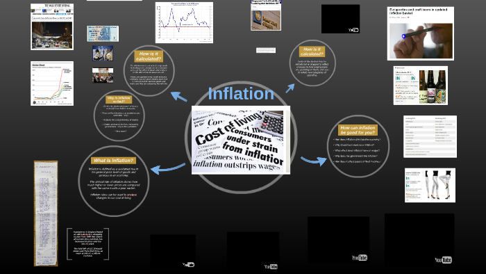 Inflation by Steven Huckle on Prezi