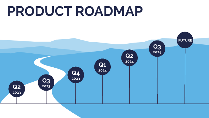 NP Timeline by Paige Callahan on Prezi