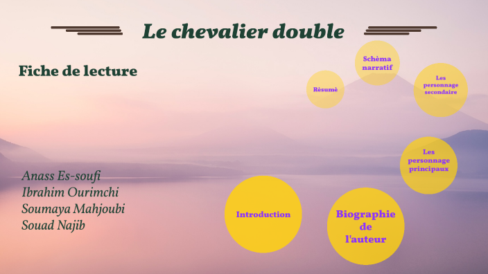 anass ibrahim soumaya souad by anass essoufi on Prezi