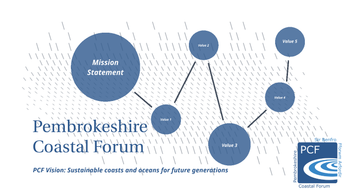 PCF Values by PCF Volunteer on Prezi