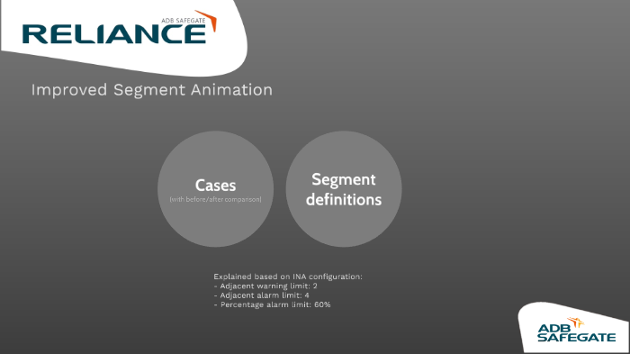 Reliance Improved Segment Animation by Morten Jørgensen on Prezi