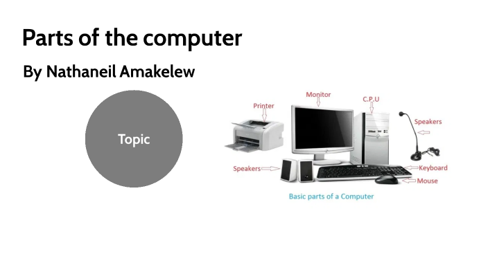 Parts oof the computer by Nathaneil Amakelew