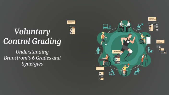 Voluntary Control Grading by Dr Chintan on Prezi
