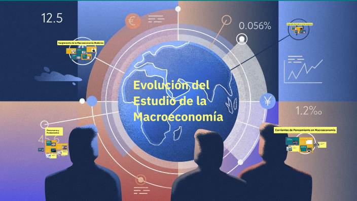 Evolución del Estudio de la Macroeconomía by Valeria Velecela on Prezi