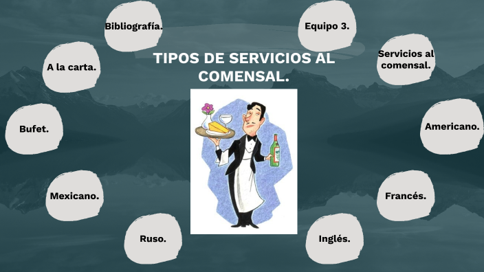 TIPOS DE SERVICIOS AL COMENSAL. by perla cantu on Prezi