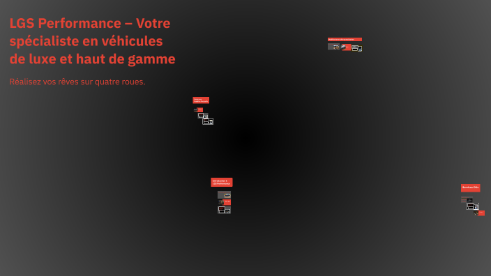 LGS Performance – Votre spécialiste en véhicules de luxe et haut de gamme by Thomas Rioux on Prezi