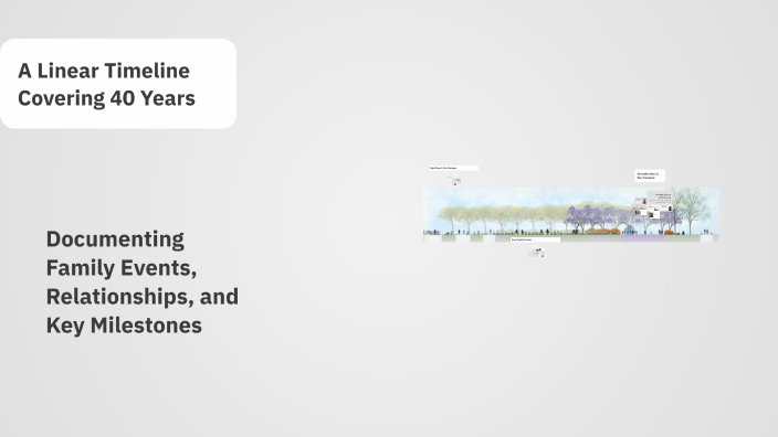 A Linear Timeline Covering 40 Years by Rea JB on Prezi