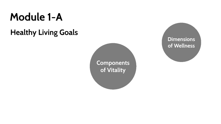 mind map health goals by Abigail Edwards on Prezi