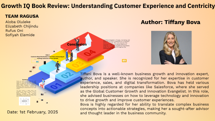 Growth IQ Book Review: Understanding Customer Experience and Centricity ...