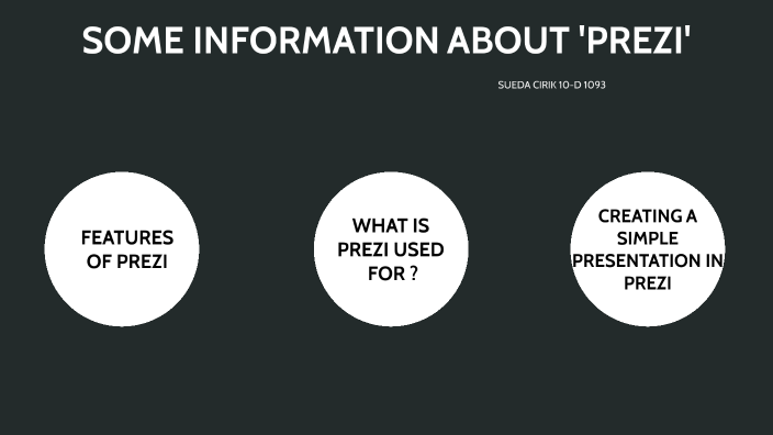 what is prezi by sueda s on Prezi