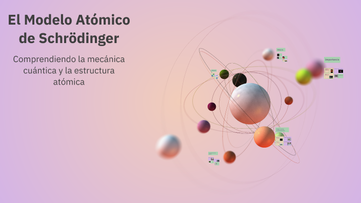 El Modelo Atómico de Schrödinger by Anuar Jose Perez Carreño on Prezi