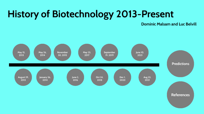 History of Biotechnology Timeline by Dominic Malsam on Prezi