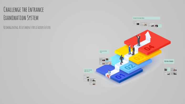 Challenge the Entrance Examination System by Abc on Prezi