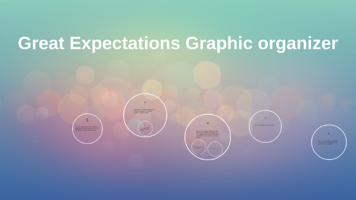 Great Expectations Graphic organizer by Jacob Nesbitt on Prezi