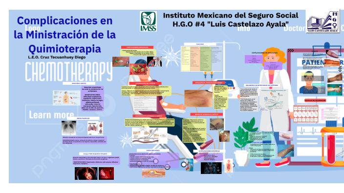 Complicaciones en la Ministración de la Quimioterapia L.E.O. Cruz ...