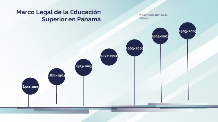 Marco Juridico De La Educacion Superior En Mexico - Management And ... Marco Juridico De La Educacion Superior En Mexico - Management And ...