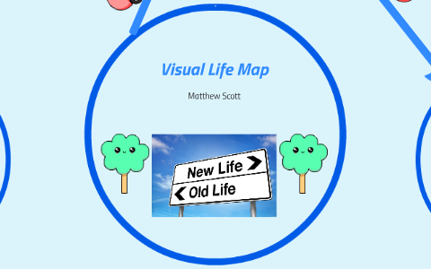 Visual Life Map by matthew scott on Prezi