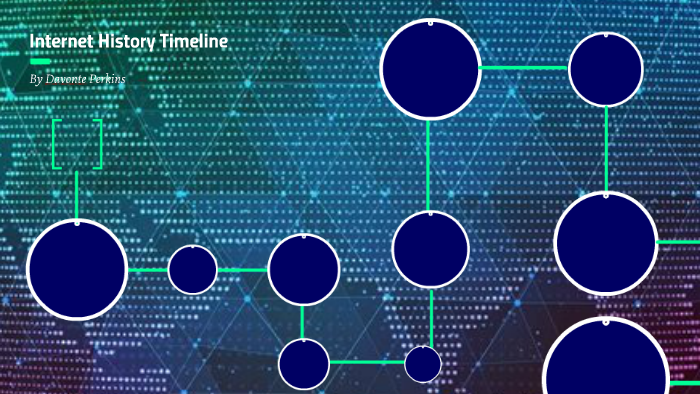 Internet History Timeline by Davonte Perkins on Prezi