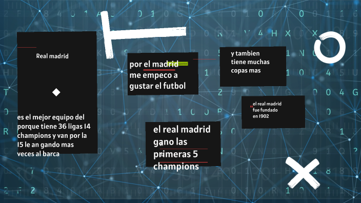 soccer by SAMUEL aflalo on Prezi
