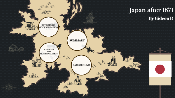 Reasons For Japan's Rapid Modernisation after 1871 by Gideon Rukwaro on ...