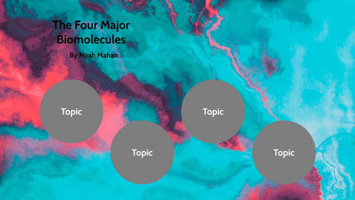 Biomolecules Presentation by Noah Mahan on Prezi