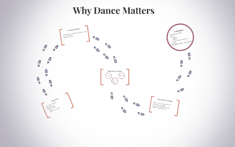 Why Dance Matters by Macy Dietrich on Prezi