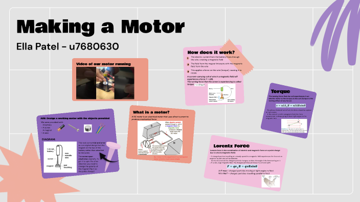 Physics Vid by Ella Patel on Prezi