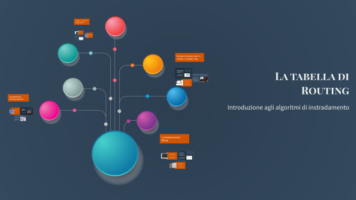 La tabella di Routing by PIETRO FERRARI on Prezi