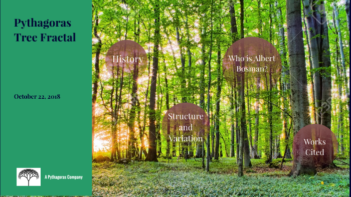 Pythagoras Tree Fractal by Joseph Bemis on Prezi