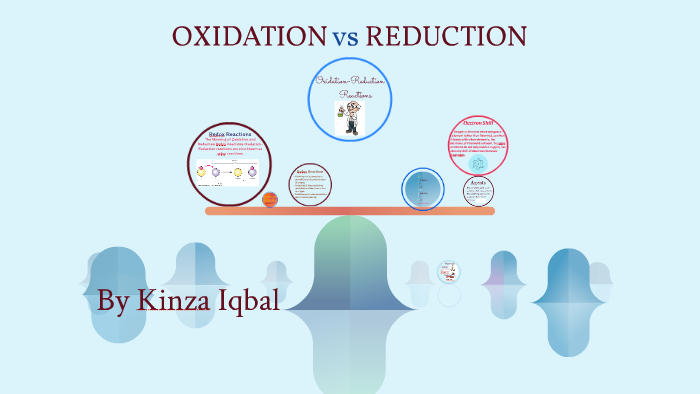 OXIDATION vs REDUCTION by kinza iqbal on Prezi