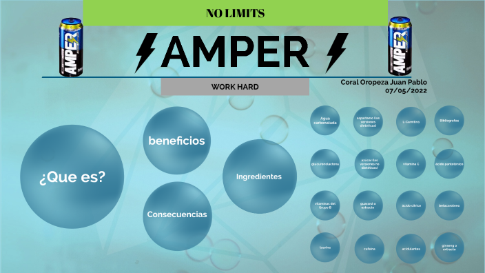 AMPER by Juan Pablo Oropeza on Prezi