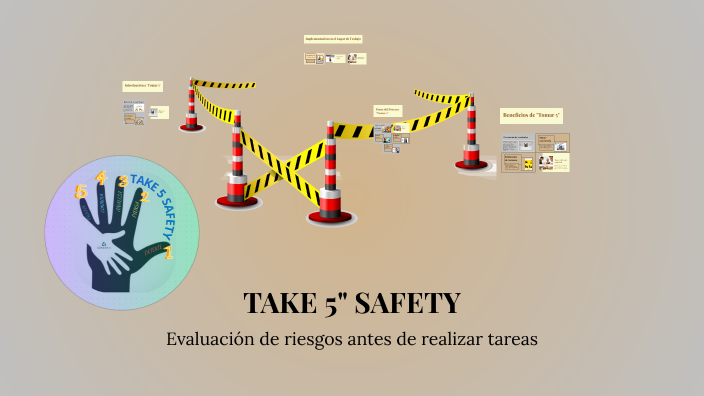 TOMA 5 POR LA SEGURIDAD by Roxana Chamorro on Prezi