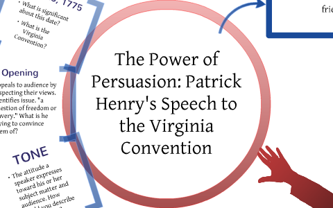 The Power of Persuasion in Patrick Henry's Speech to the Virginia ...