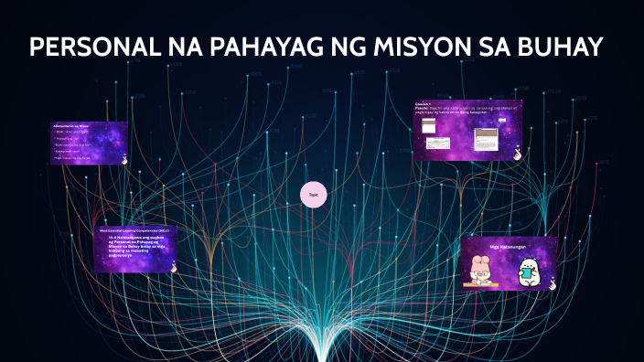 PPMB by Alexander Rivas Jr on Prezi