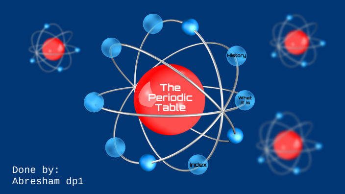 The Periodic Table by abresham islam on Prezi